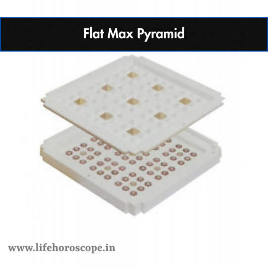 Buy Promax Original Pyramid Online in India | Life Horoscope