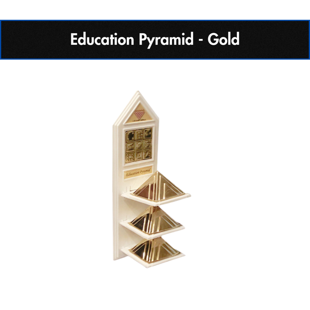 Buy Online Education Pyramid - Gold in In India | Life Horoscope