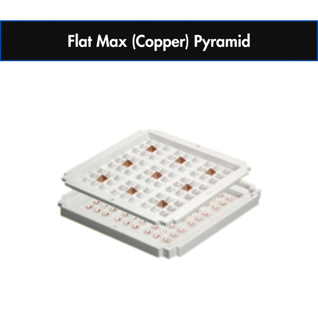 Flat Max (Copper) Pyramid - Enhances Energy in Flats in Housing ...