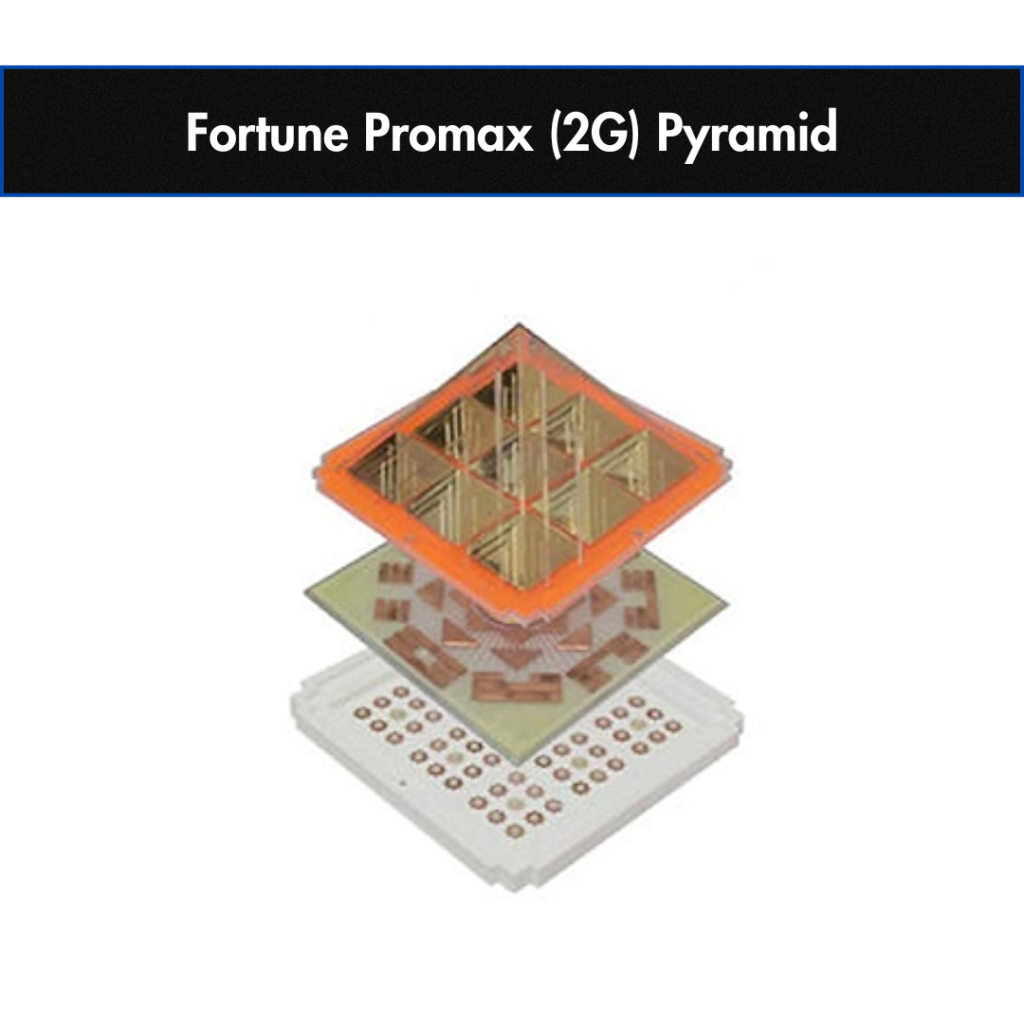 Buy Fortune ProMax (2G) Pyramid Online in India | Life Horoscope