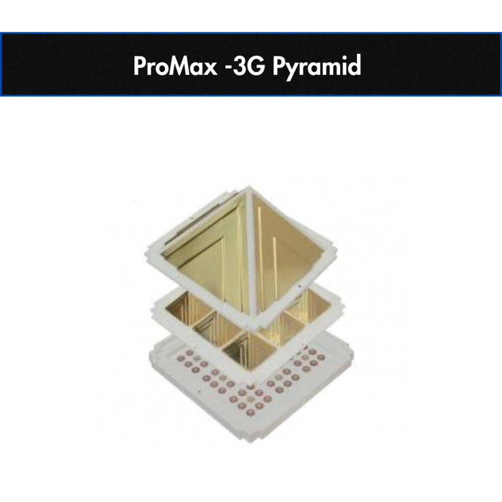 Buy Promax 3G Pyramid Online in India | Life Horoscope